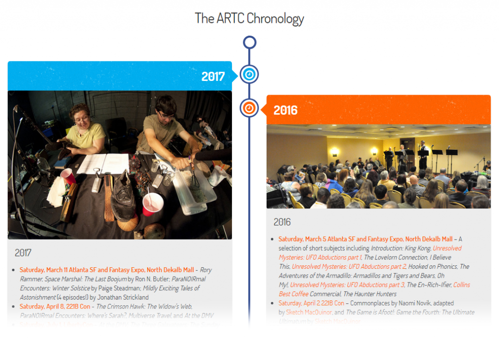 About ARTC – Atlanta Radio Theatre Company